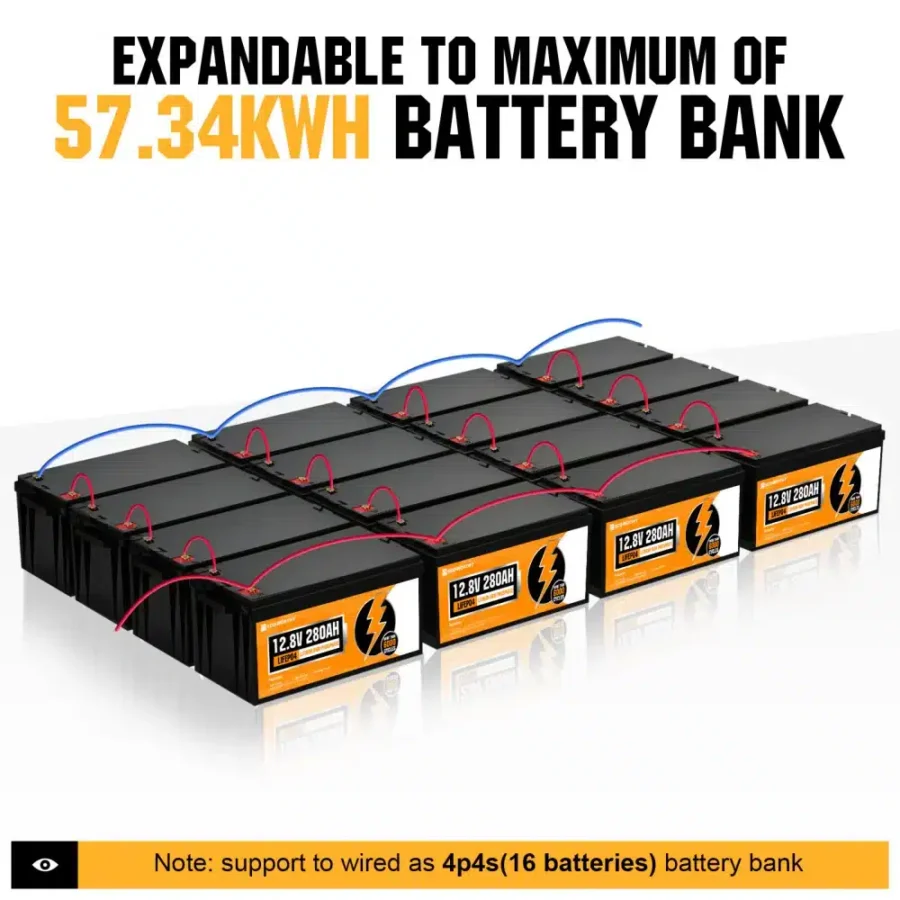 Eco-Worthy 12V 280Ah LifePO4 Lithium battery - Pharos Marine Electronics